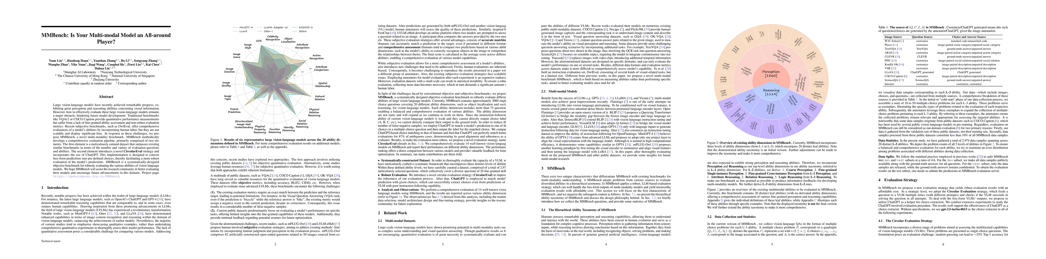 MMBench: Multi-modality AGI Benchmark